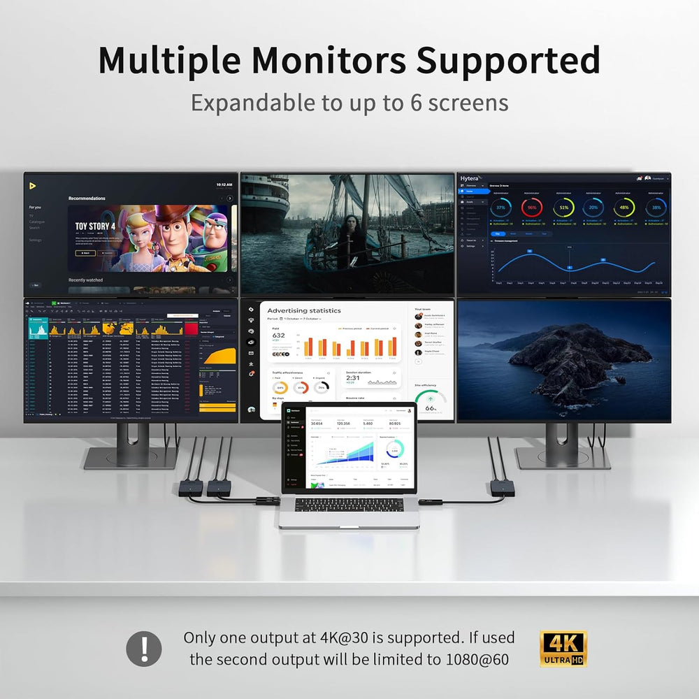 Giq USB 3.0 to Dual HDMI Monitor Adapter 4K@ 30Hz+1080P@60Hz,Universal