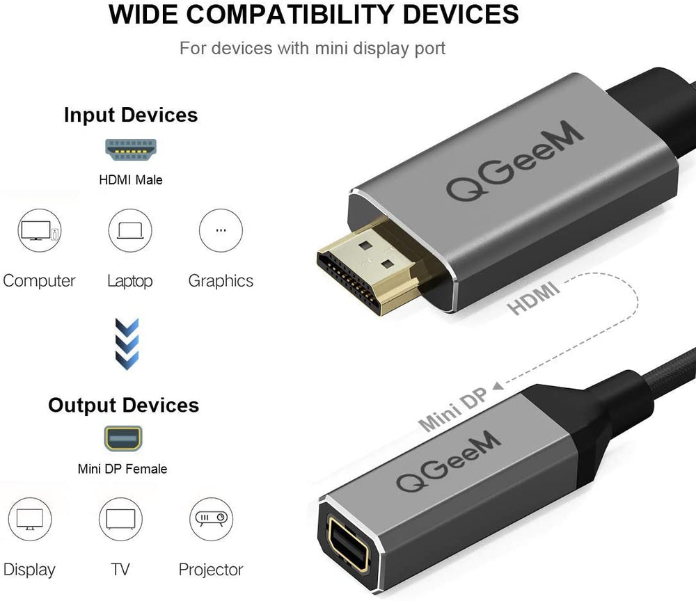 QGeeM HDMI Male to Mini displayport Female Adapter